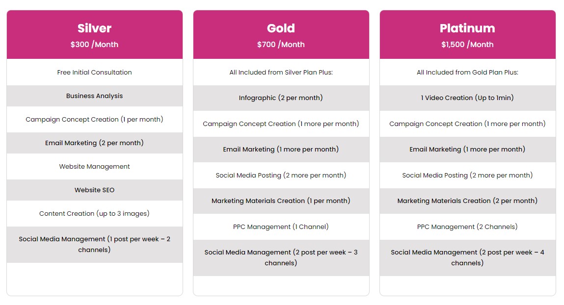 Monthly Plans - Alka Marketing